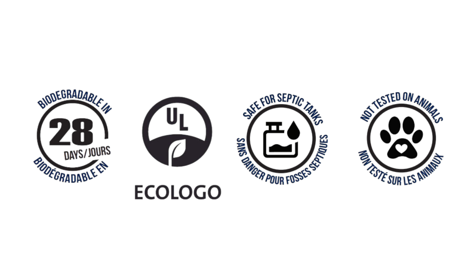 Dishwashing Liquid - BIOVERT® | Biodegradable Cleaning Products